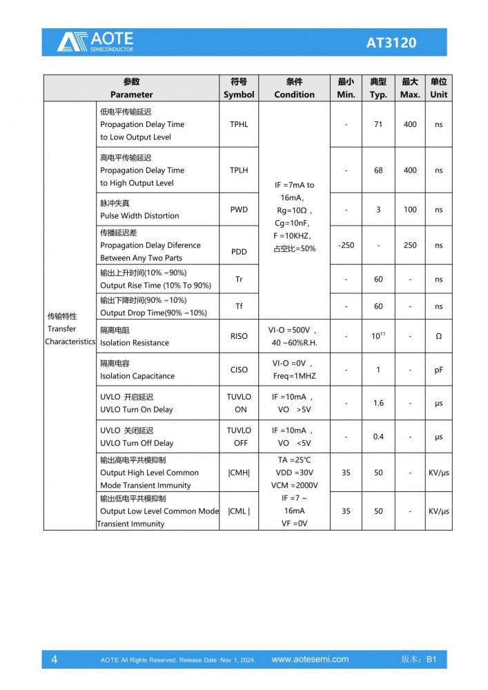 AT3120 datasheet page 5