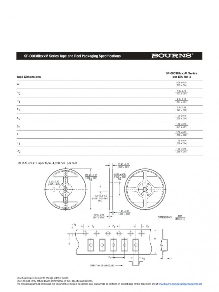 BOURNS SF-0603HI500M-2 datasheet page 5