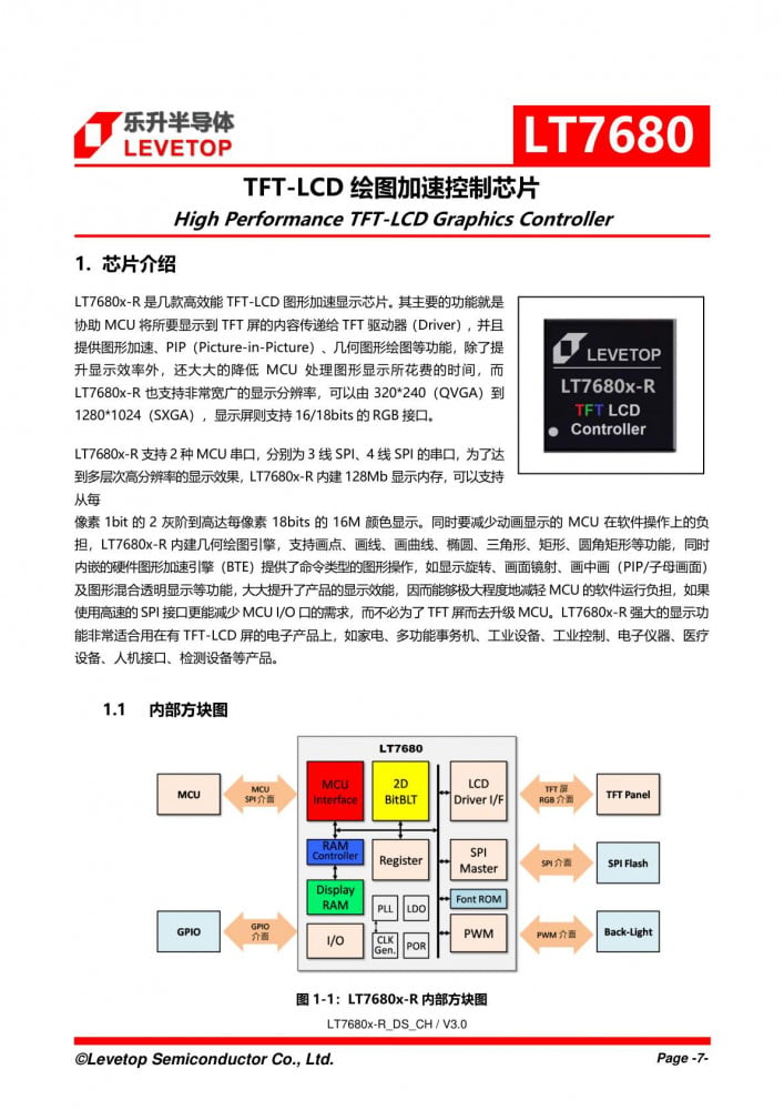 LT7680A-R datasheet page 7