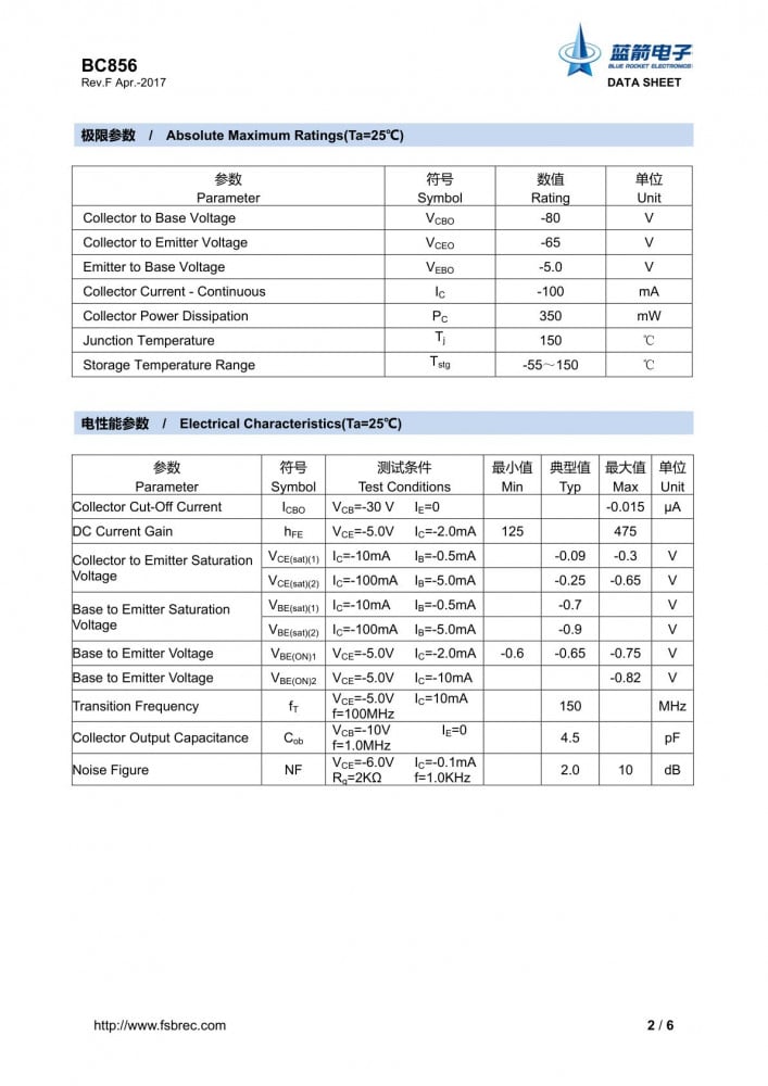 BC856 datasheet page 2