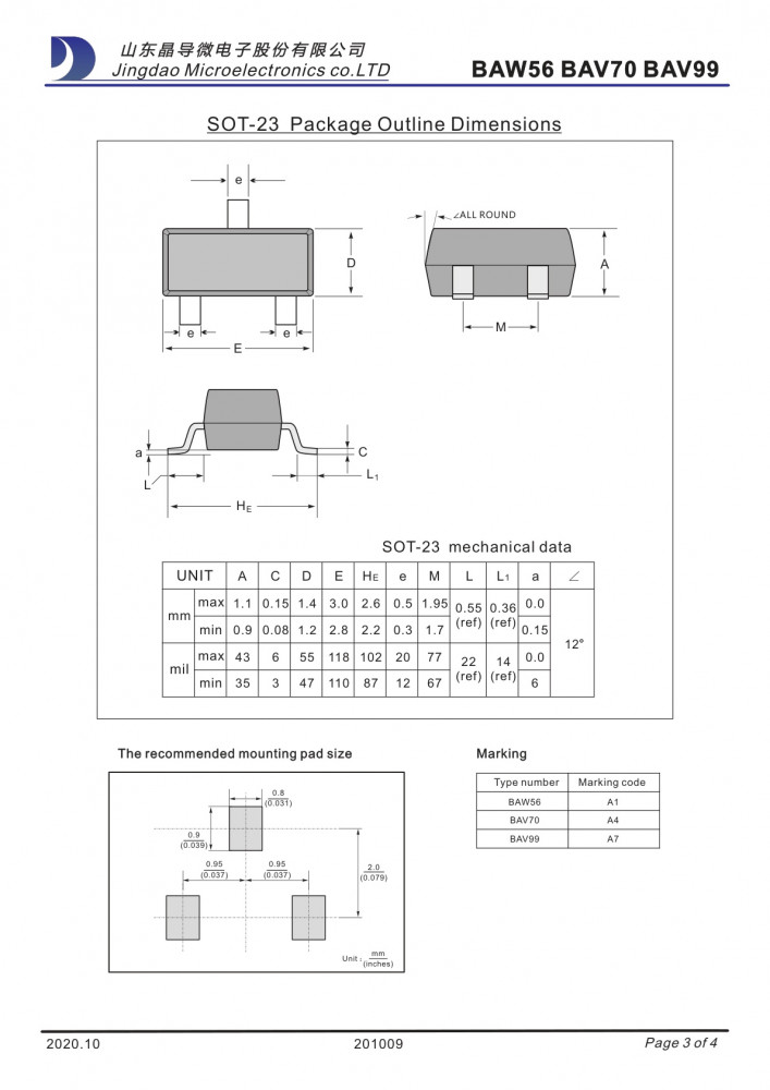 BAV70 datasheet page 3