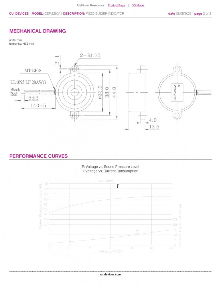CEP-2260A datasheet page 2