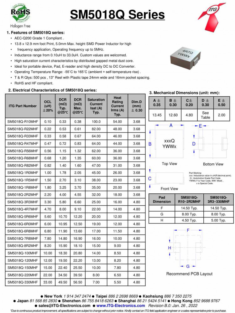 SM5018Q datasheet page 1