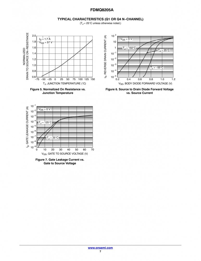 FDMQ8205A datasheet page 7