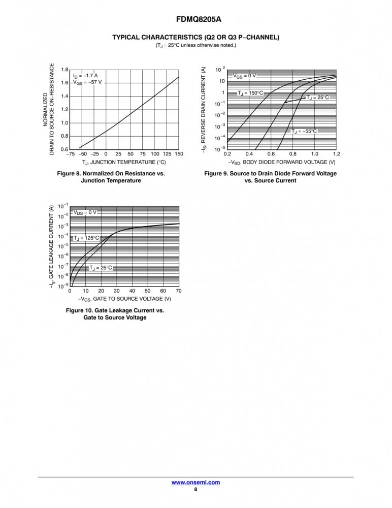 FDMQ8205A datasheet page 8