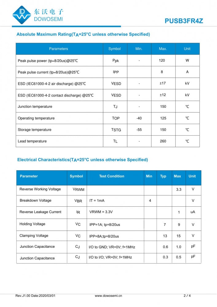 PUSB3FR4Z datasheet page 2