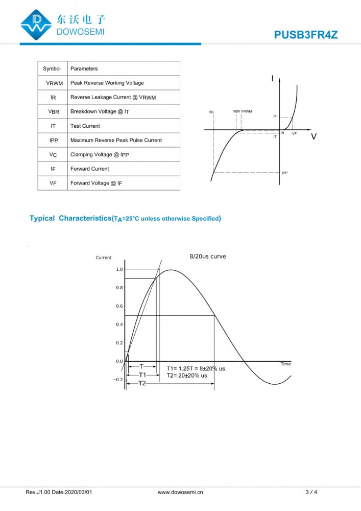 PUSB3FR4Z datasheet page 3