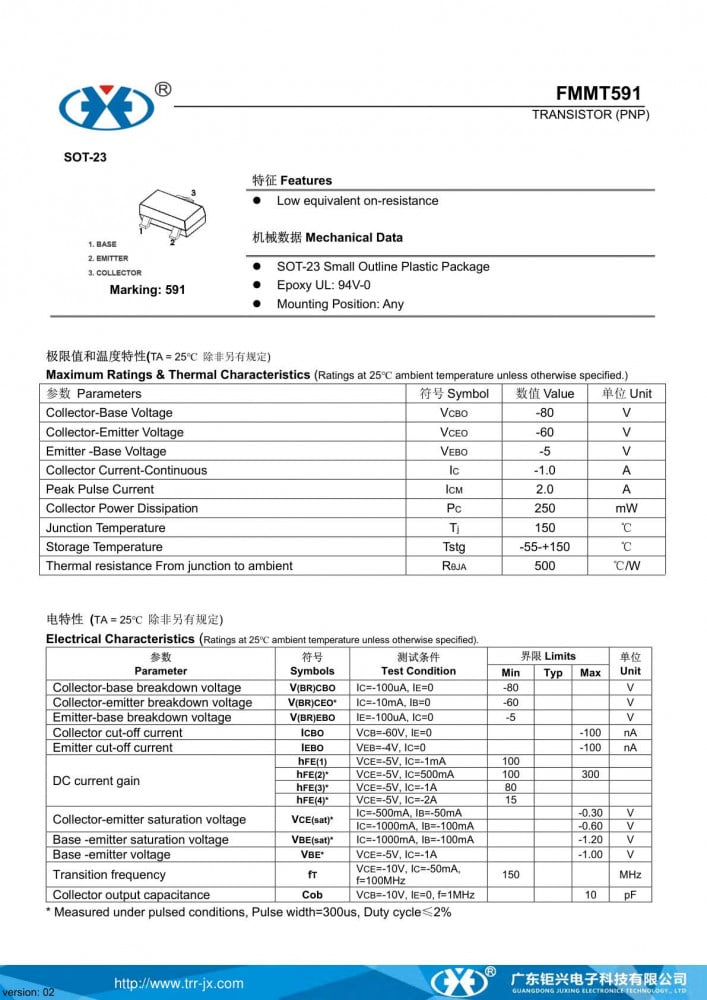 FMMT591 datasheet page 1