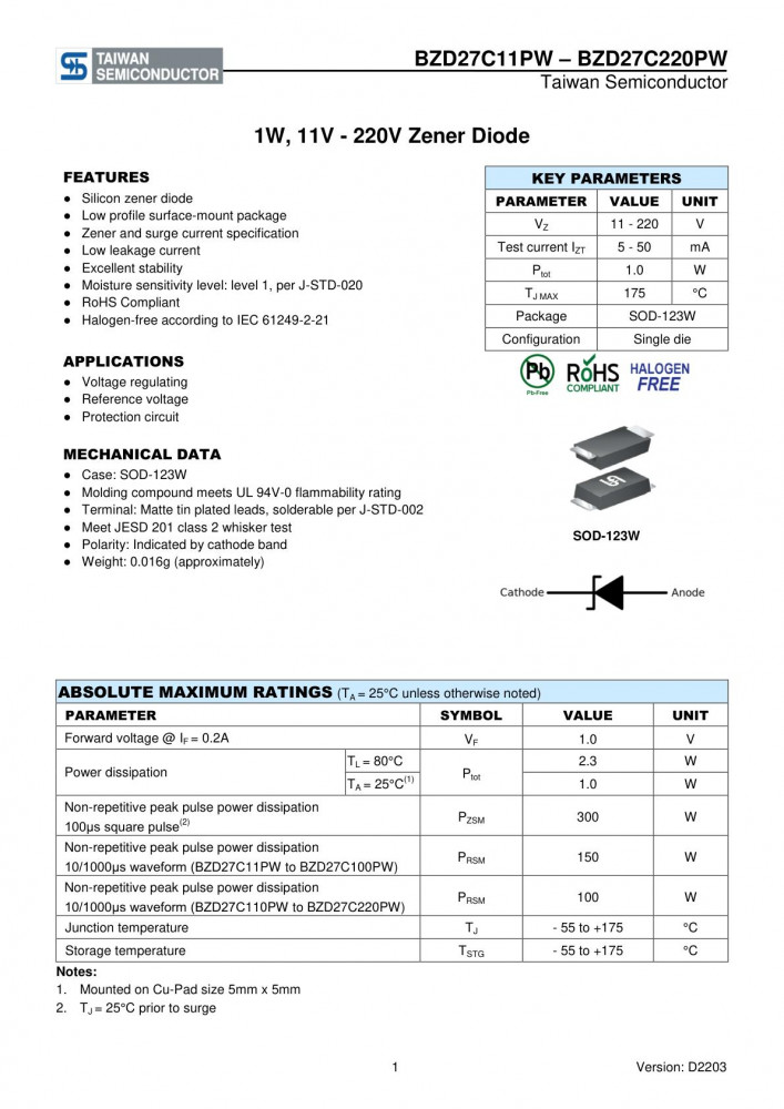 BZD27C160PW datasheet preview, page 1