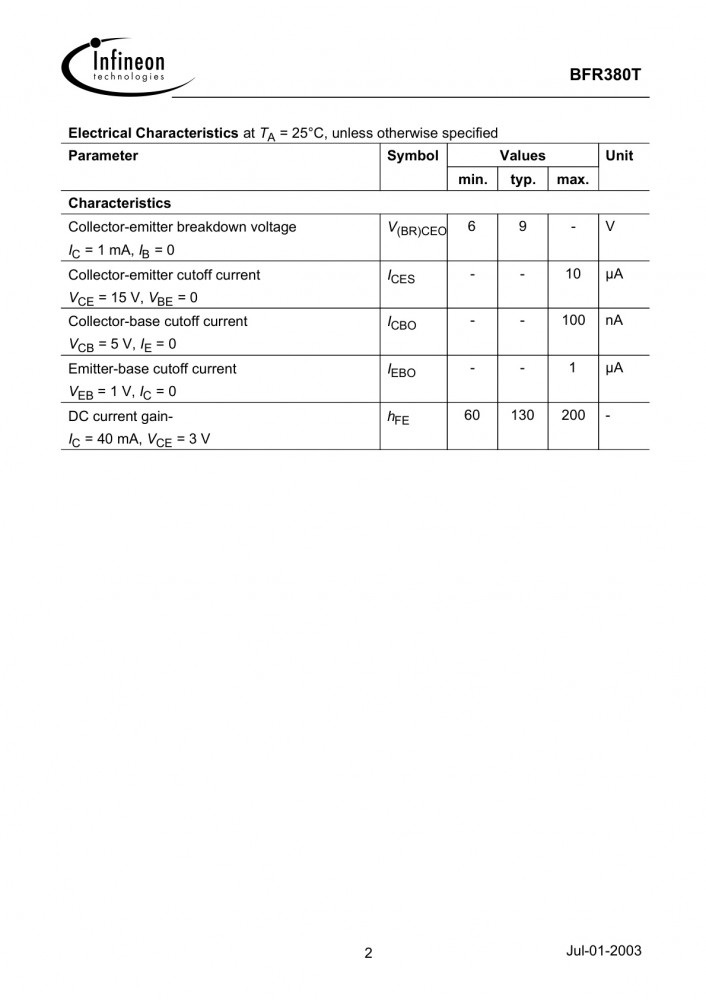 BFR380T datasheet page 2