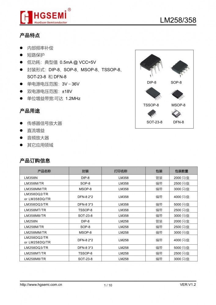 LM258M/TR datasheet page 1