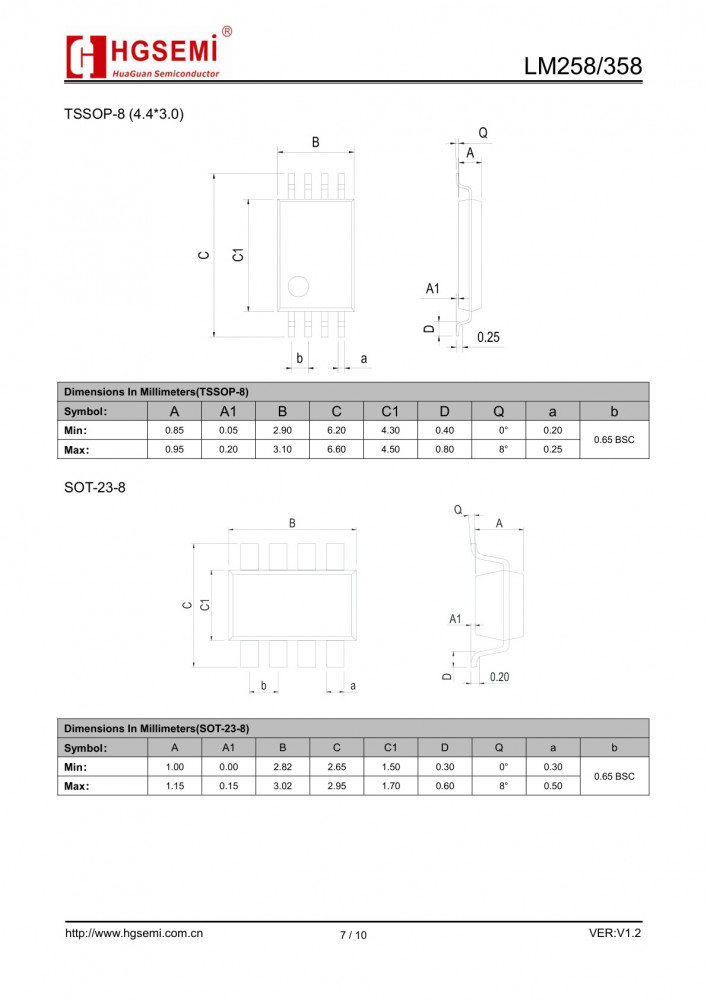 LM258M/TR datasheet page 7