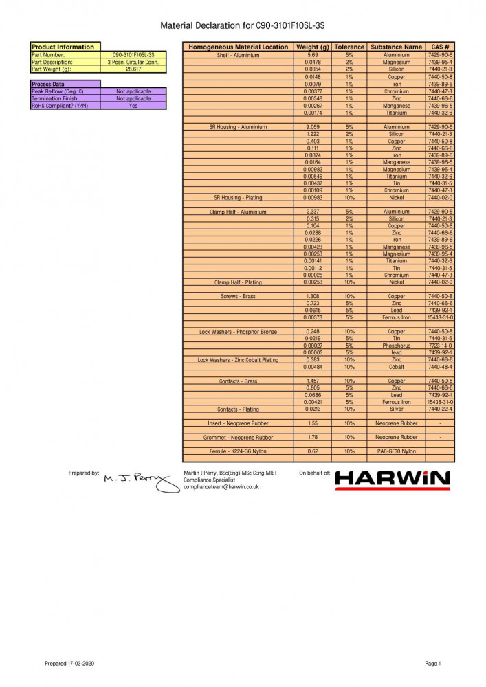 C90-3101F10SL-3S technical document preview