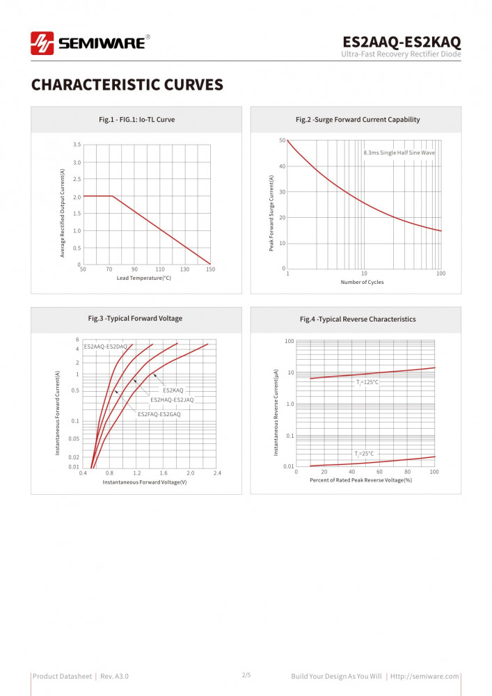SEMIWARE ES2BAQ datasheet page 2