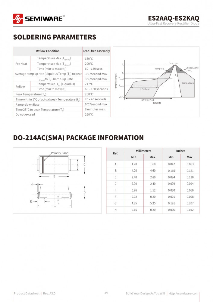 SEMIWARE ES2BAQ datasheet page 3