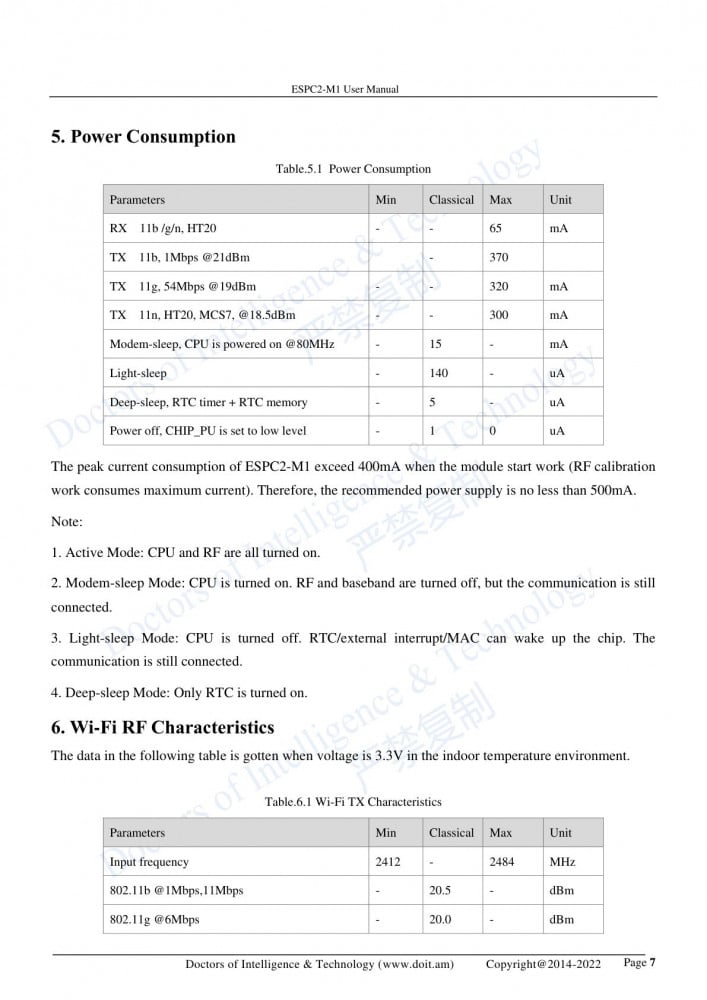 ESPC2-M1-N2 datasheet page 10