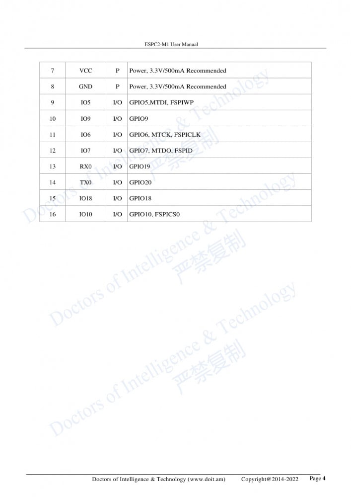 ESPC2-M1-N2 datasheet page 7