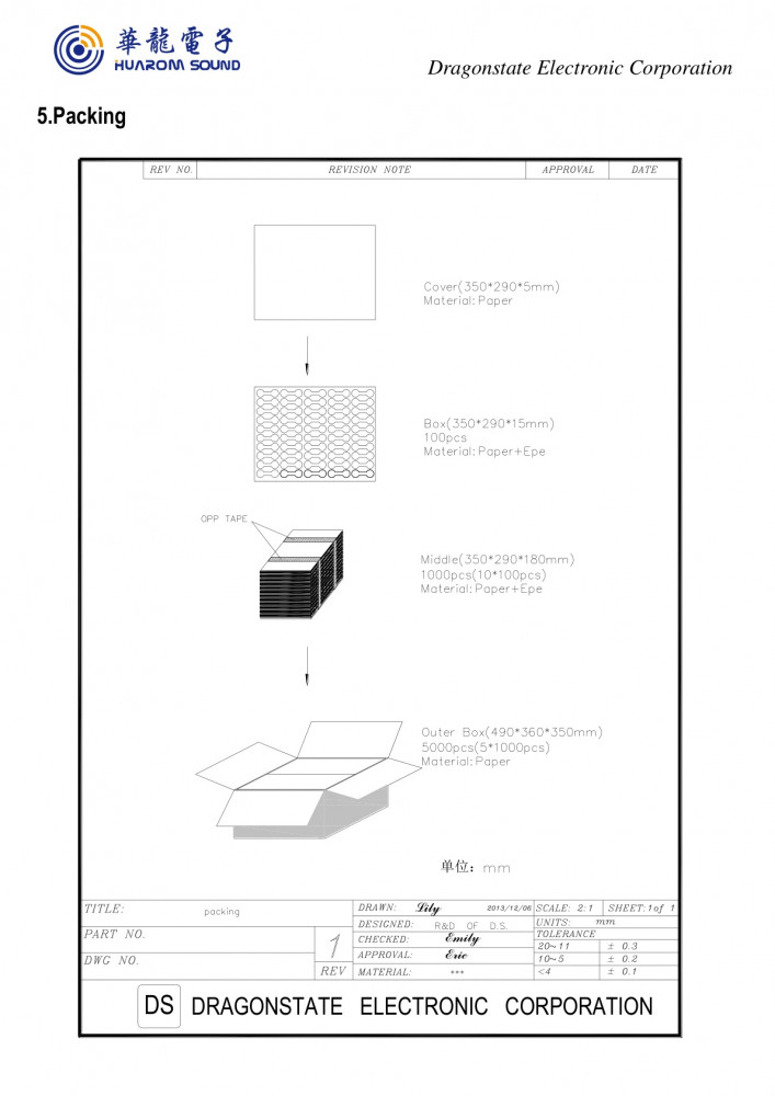 HDK-2008AA-2W approval document page