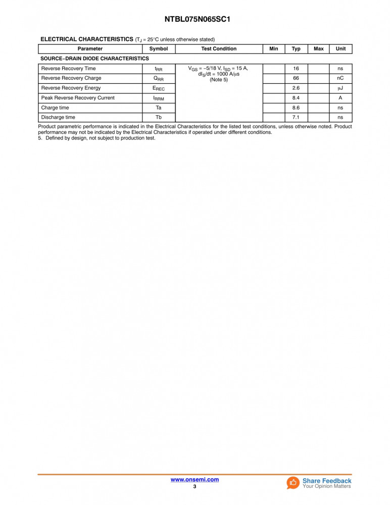 NTBL075N065SC1 datasheet preview, page 3