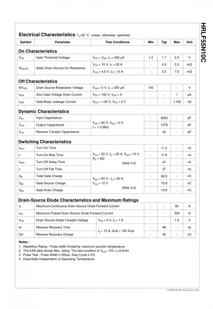 HRLF55N10C datasheet page 2