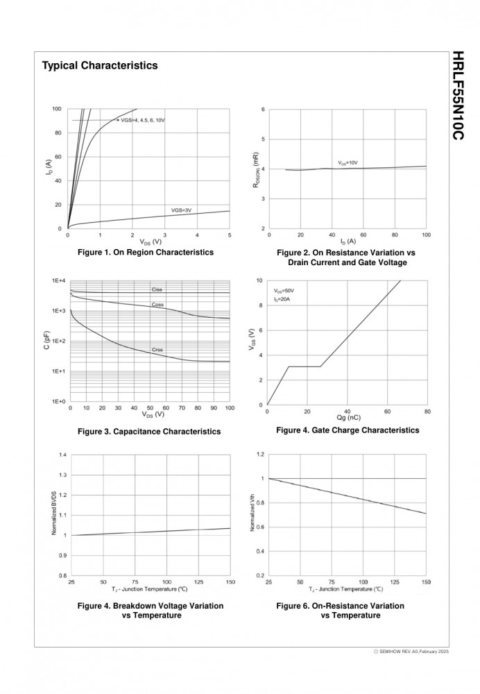 HRLF55N10C datasheet page 3