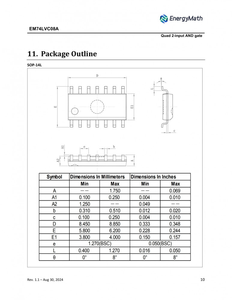 EM74LVC08AD datasheet page 10
