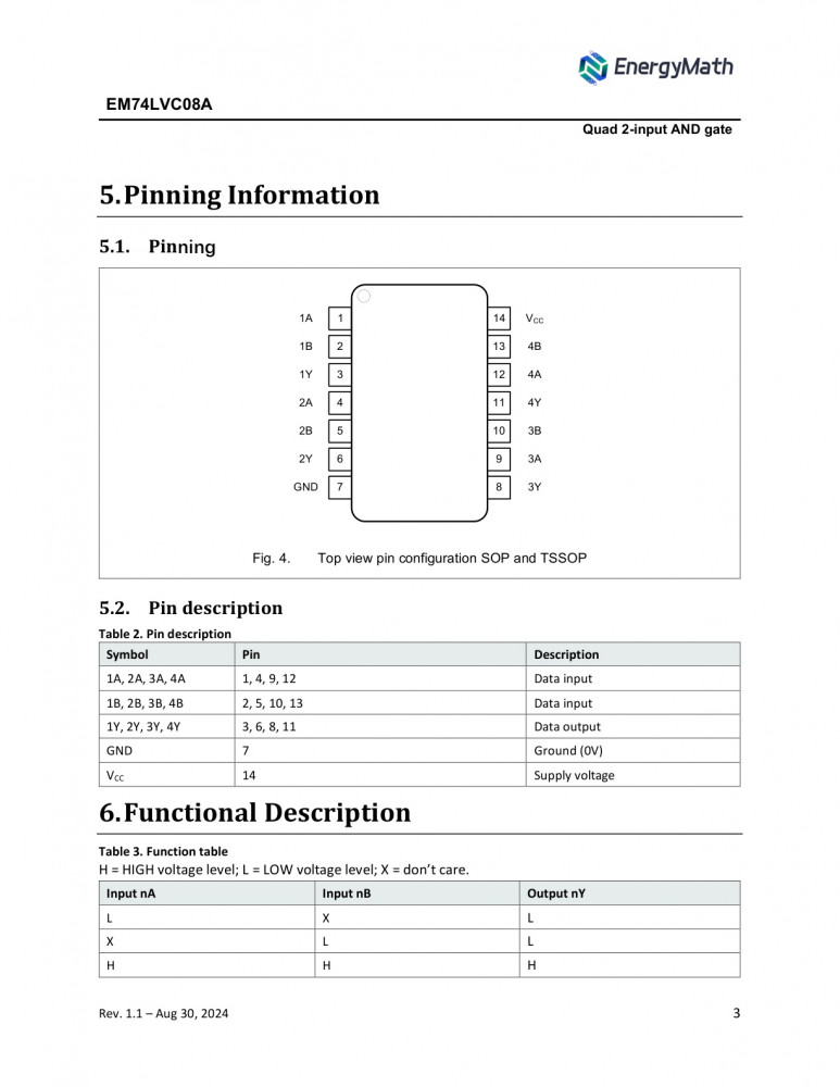 EM74LVC08AD datasheet page 3