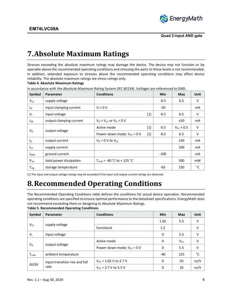 EM74LVC08AD datasheet page 4