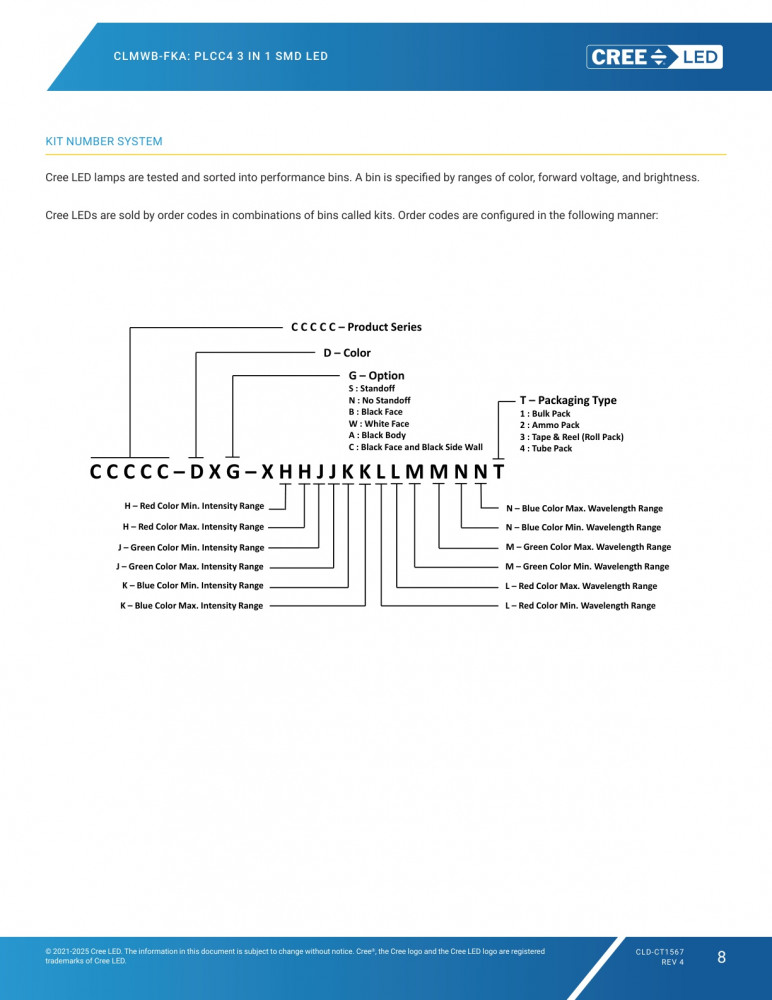 CLMWB-FKA datasheet page 8