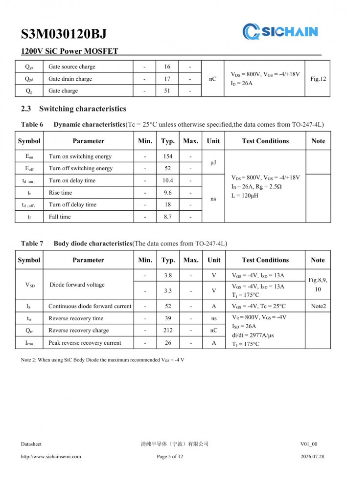 Datasheet preview page 5