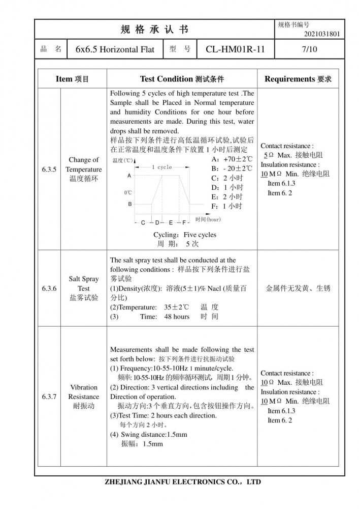 CL-HM01R-11-R specification page 8