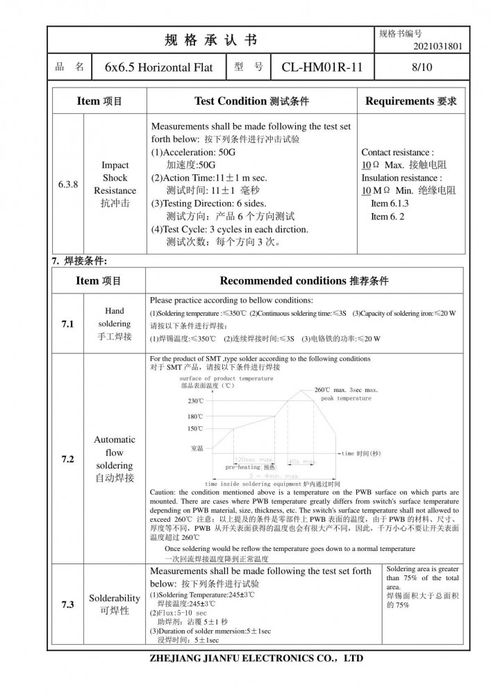 CL-HM01R-11-R specification page 9