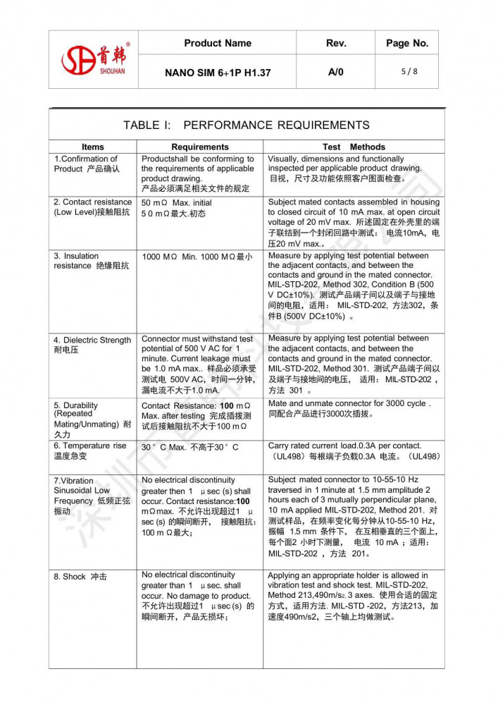 NANO SIM 6+1P H1.37 specification page 7