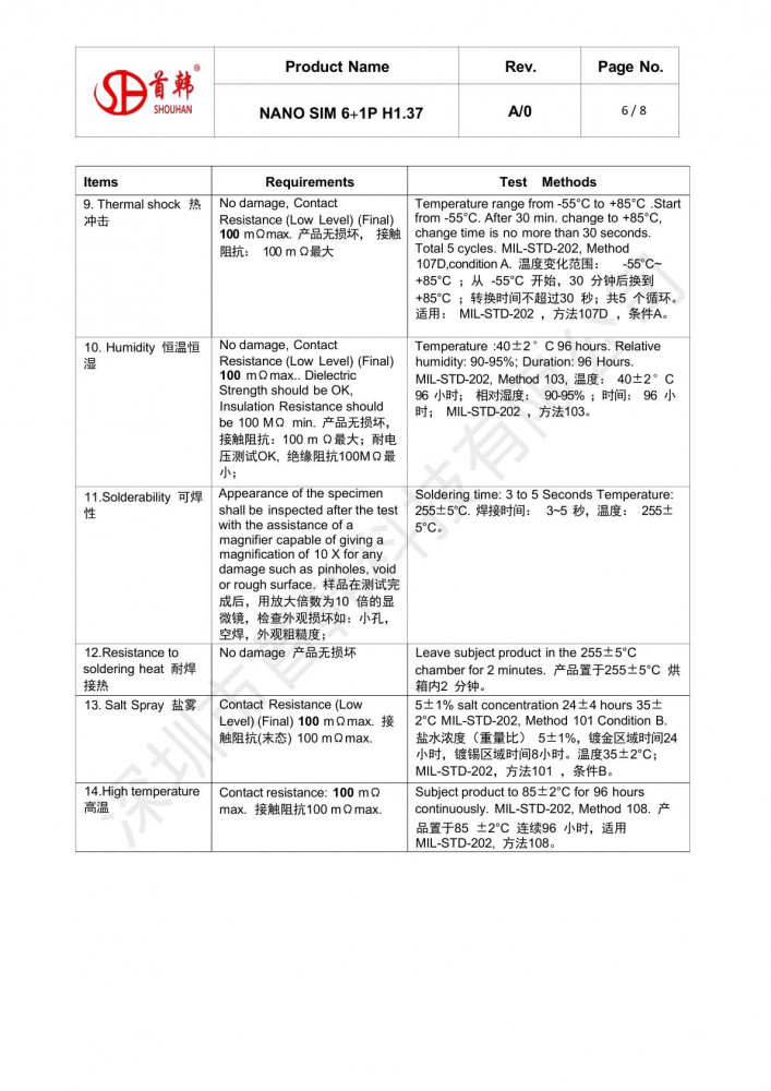 NANO SIM 6+1P H1.37 specification page 8