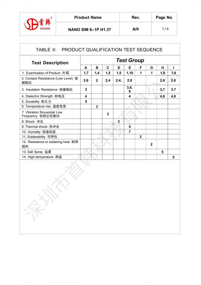 NANO SIM 6+1P H1.37 specification page 9