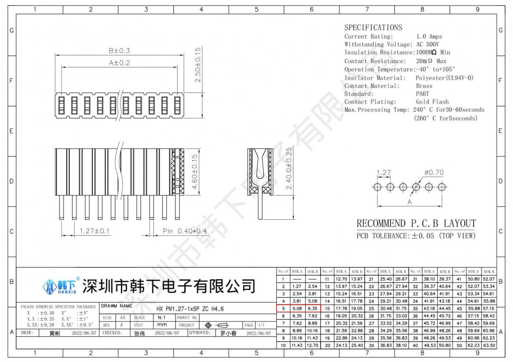 HX PM1.27-1x5P ZC H4.6 technical drawing preview