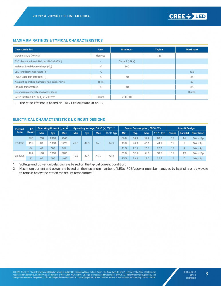 Cree LED VB192 and VB256 PCBA datasheet page 3