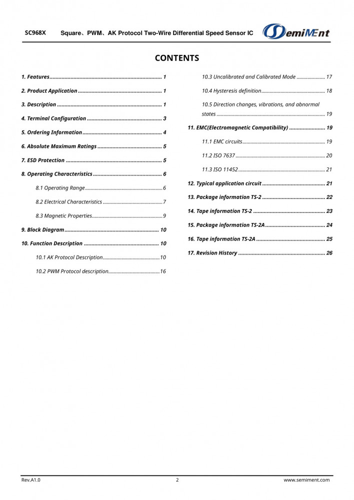 SC9684TS technical document page 2