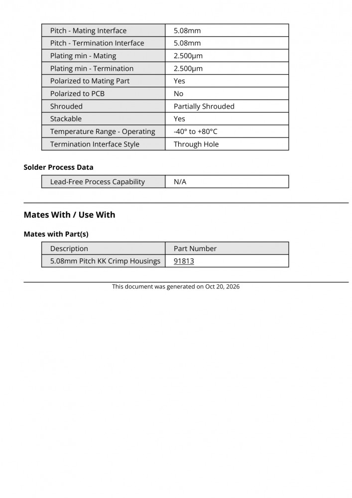 MOLEX 1730830008 document page 4