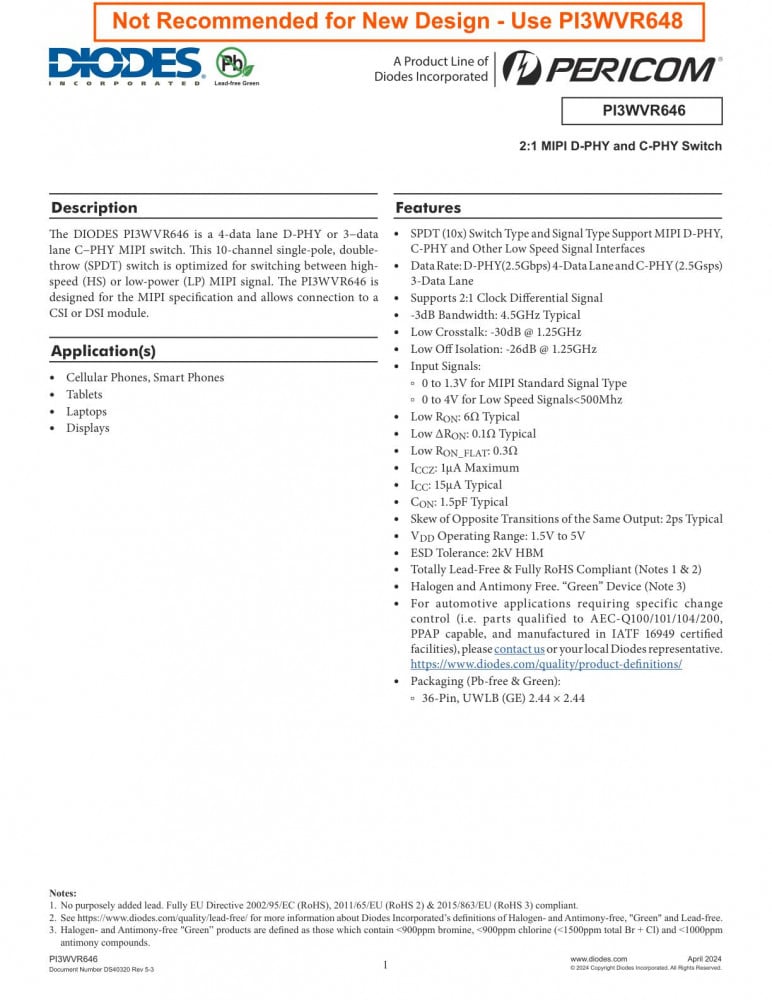 PI3WVR646 datasheet page 1