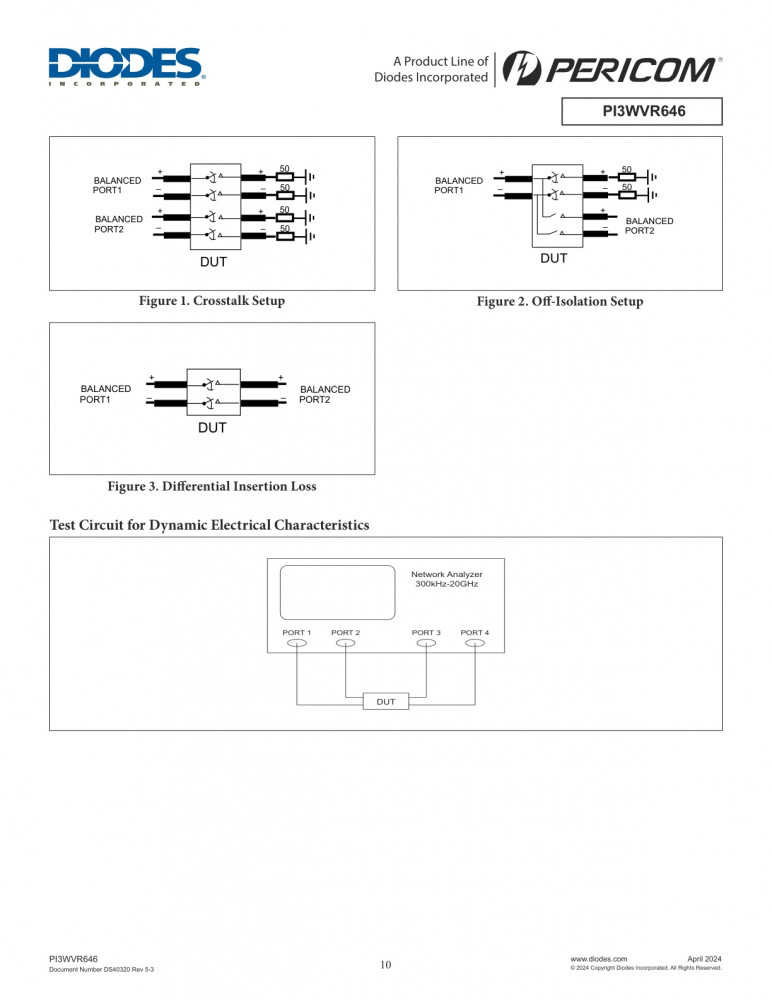 PI3WVR646 datasheet page 10