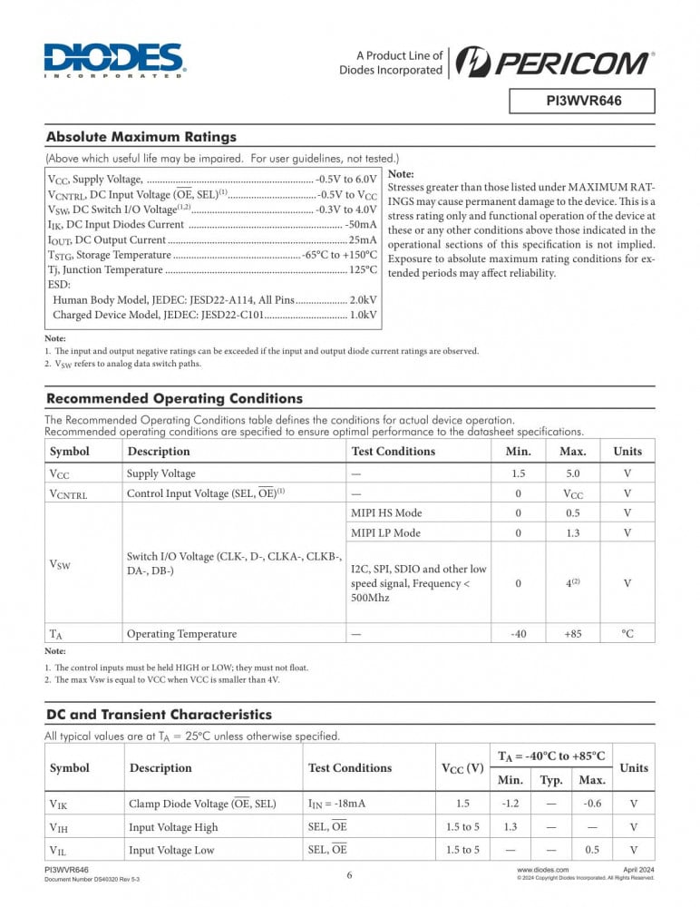 PI3WVR646 datasheet page 6