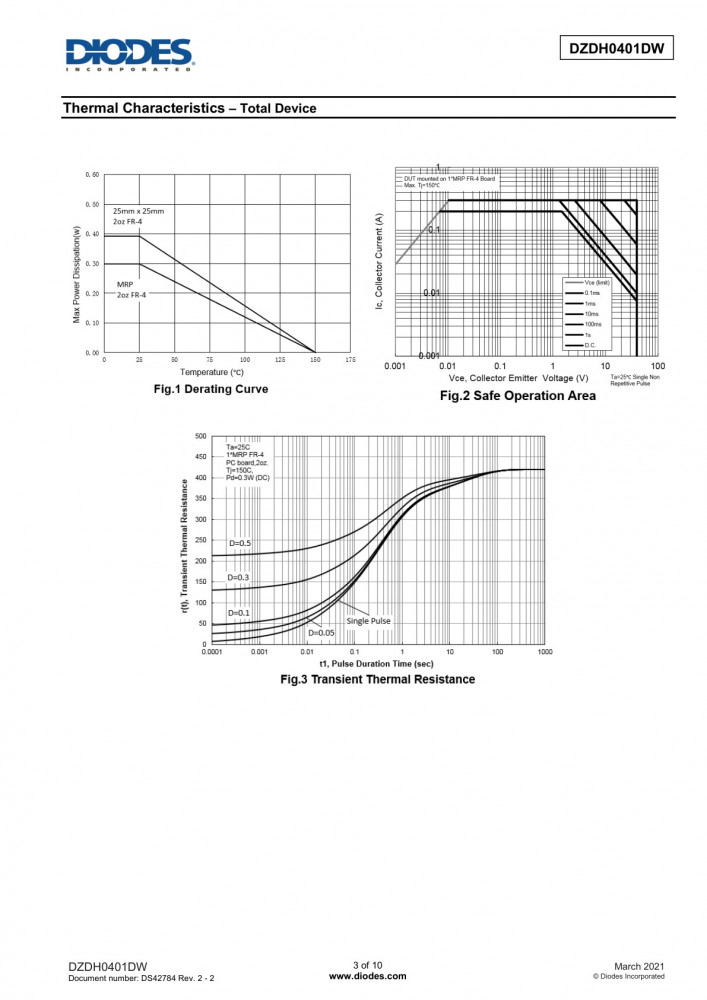 DZDH0401DW-7 datasheet page 3