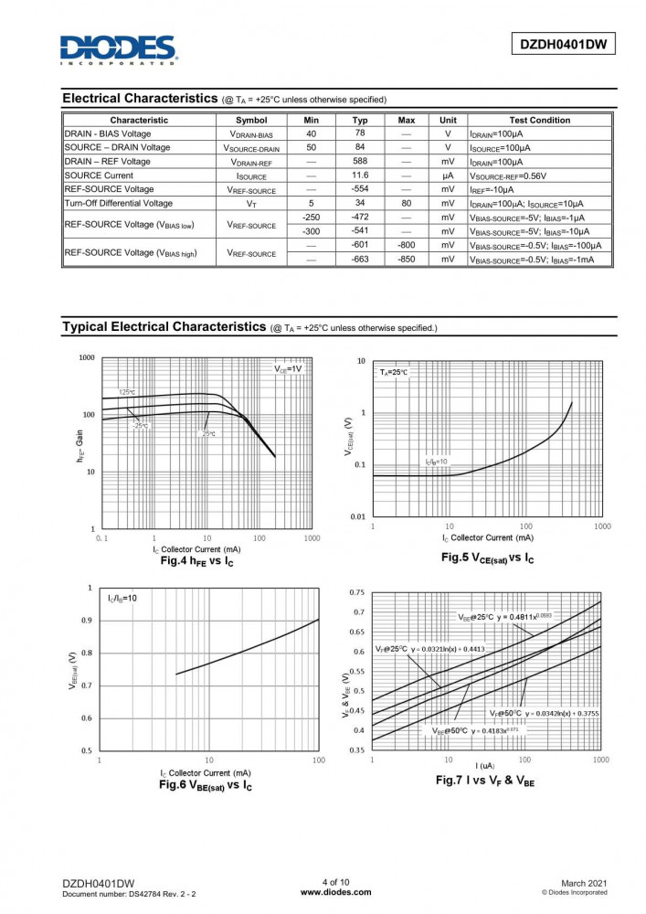 DZDH0401DW-7 datasheet page 4