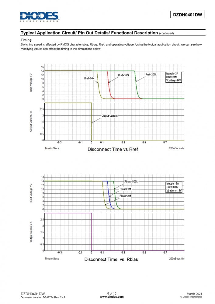 DZDH0401DW-7 datasheet page 6