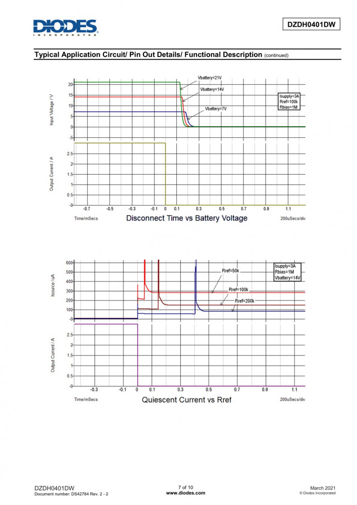 DZDH0401DW-7 datasheet page 7