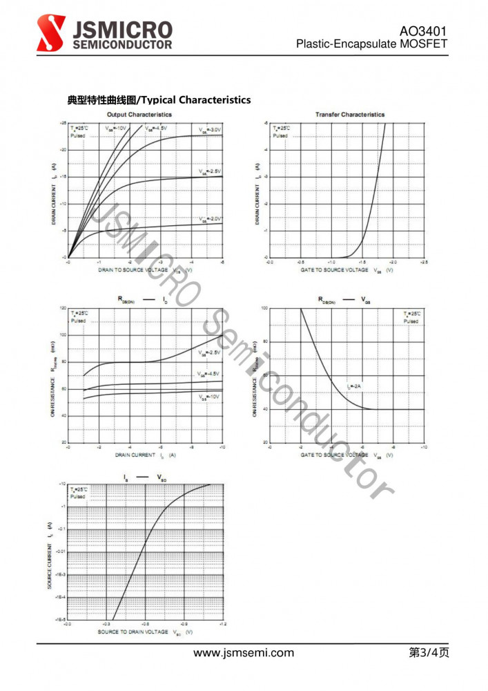 AO3401 datasheet page 3