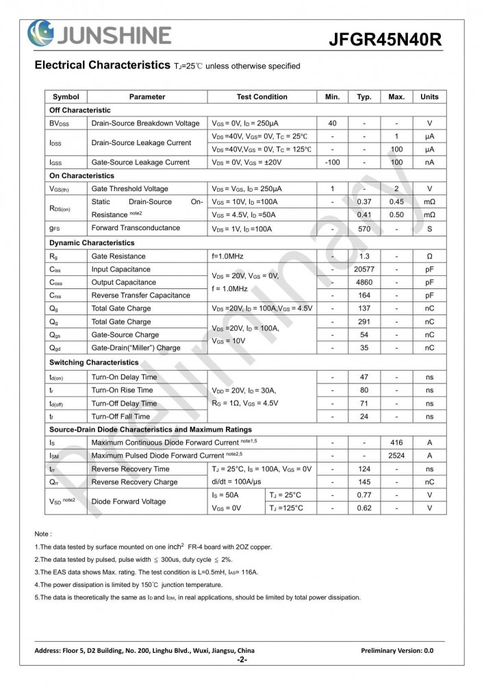 JFGR45N40R datasheet page 2