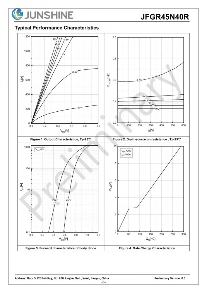 JFGR45N40R datasheet page 3