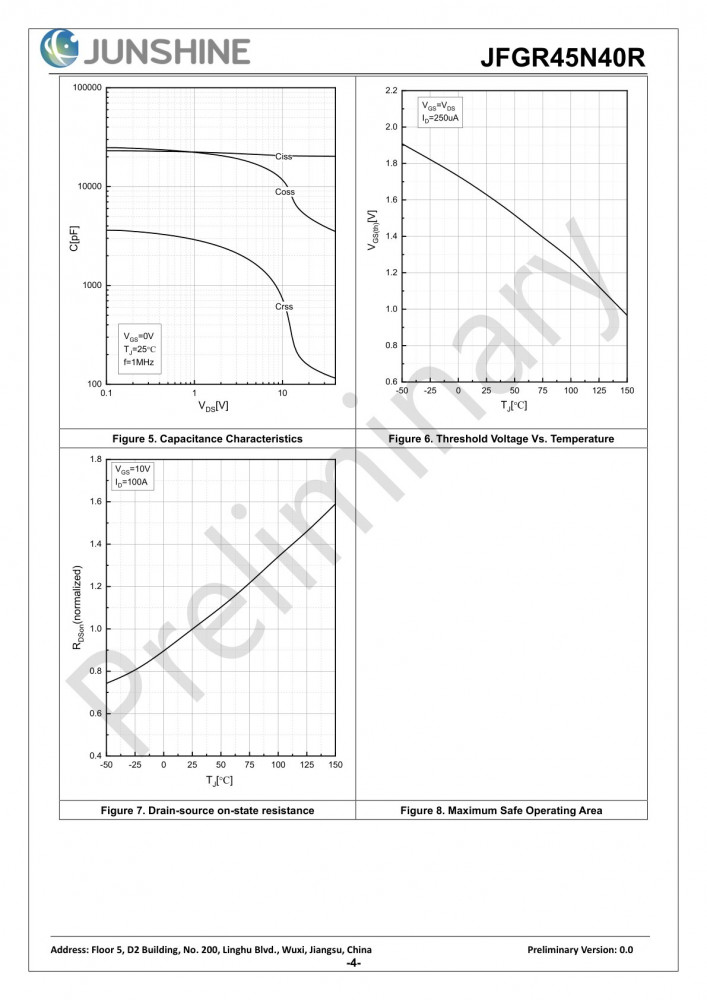 JFGR45N40R datasheet page 4